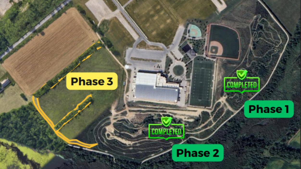 Bike organization given conditional approval to move forward with new ...